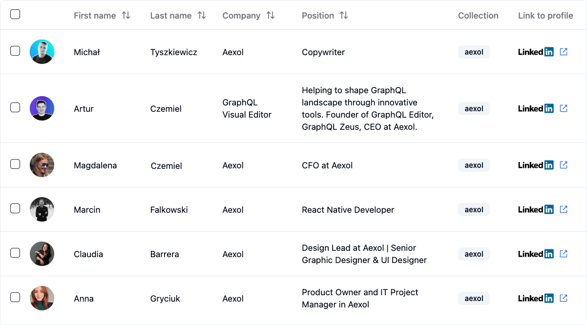 Krul - AI LinkedIn Message Sender